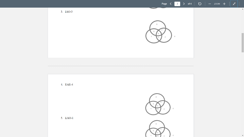 Solved PART I: Reconstruct the following syllogistic forms, | Chegg.com