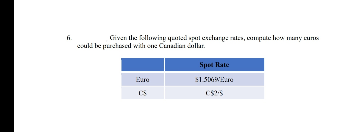 Solved Given the following quoted spot exchange rates, | Chegg.com