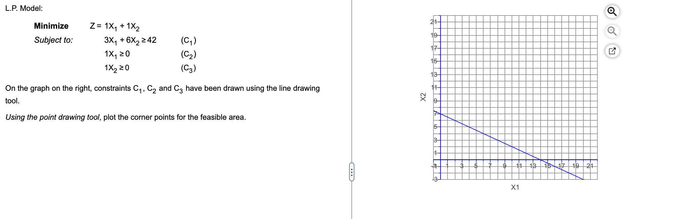 Solved On the graph on the right, constraints C1,C2 and C3 | Chegg.com