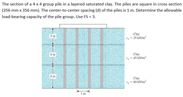 Solved The section of a 4 x 4 group pile in a layered | Chegg.com