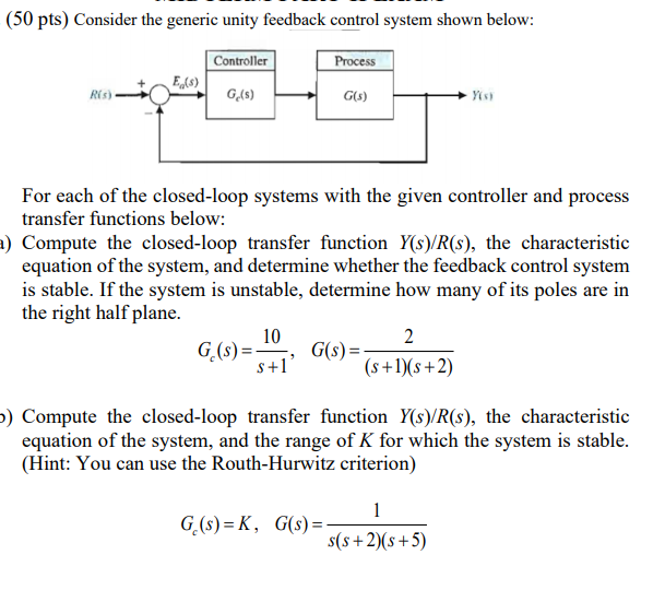 Solved (50 pts) Consider the generic unity feedback control | Chegg.com