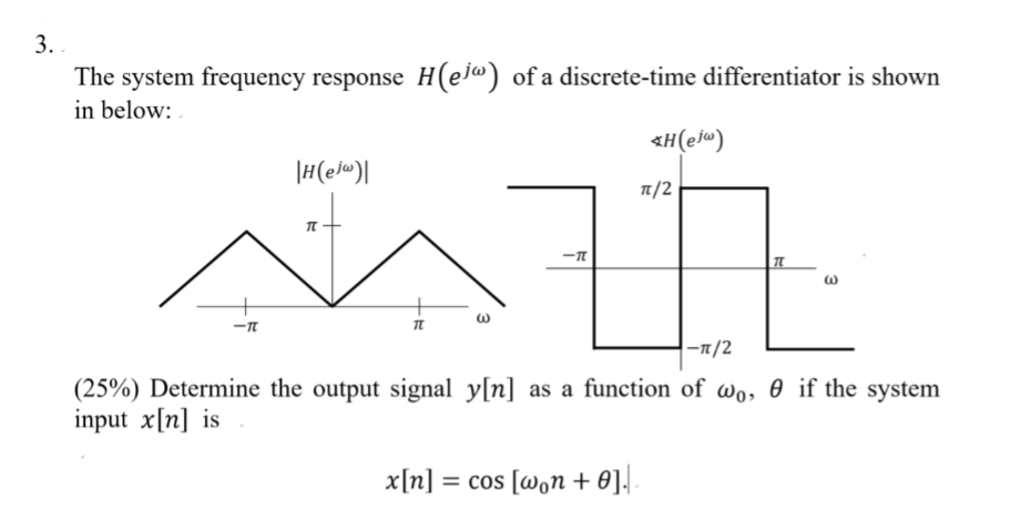 Solved The system frequency response H(ejm) of a | Chegg.com