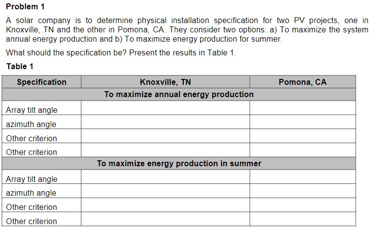 Solved A solar company is to determine physical installation | Chegg.com