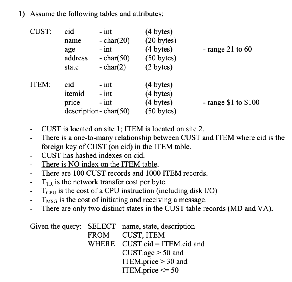 1) Assume the following tables and attributes: - CUST | Chegg.com