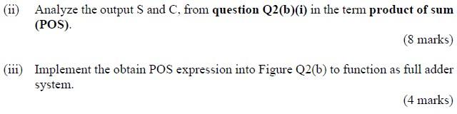 Solved (6) A full adder system has to be implemented using | Chegg.com