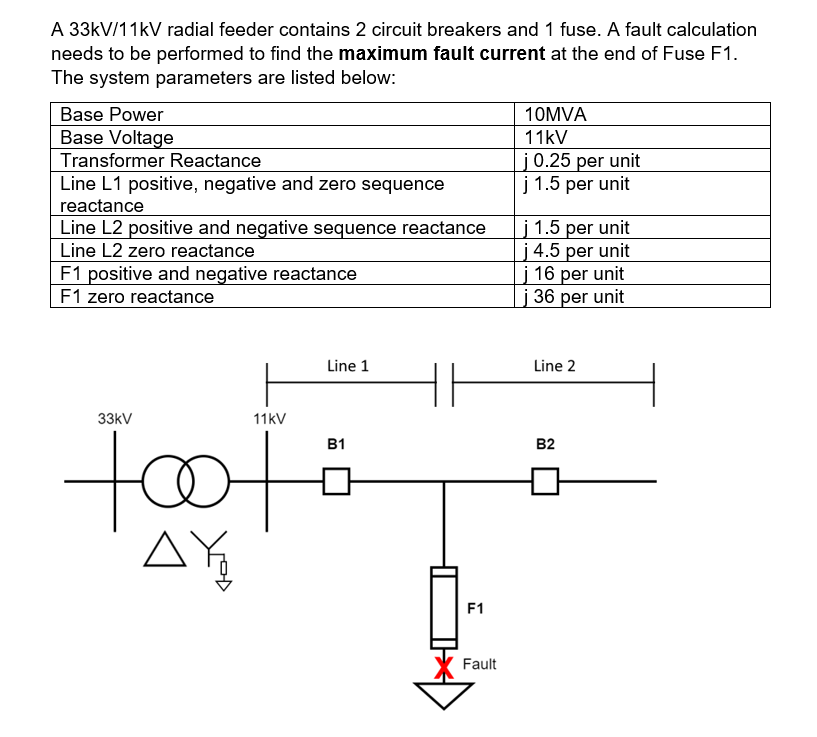 Solved A 33kV/11kV radial feeder contains 2 circuit breakers | Chegg.com