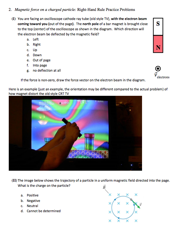 Solved S 2. Magnetic force on a charged particle: Right-Hand | Chegg.com
