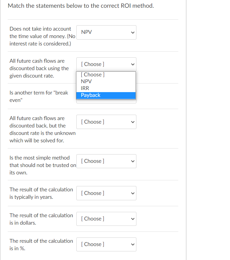 Solved Match the statements below to the correct ROI method. | Chegg.com
