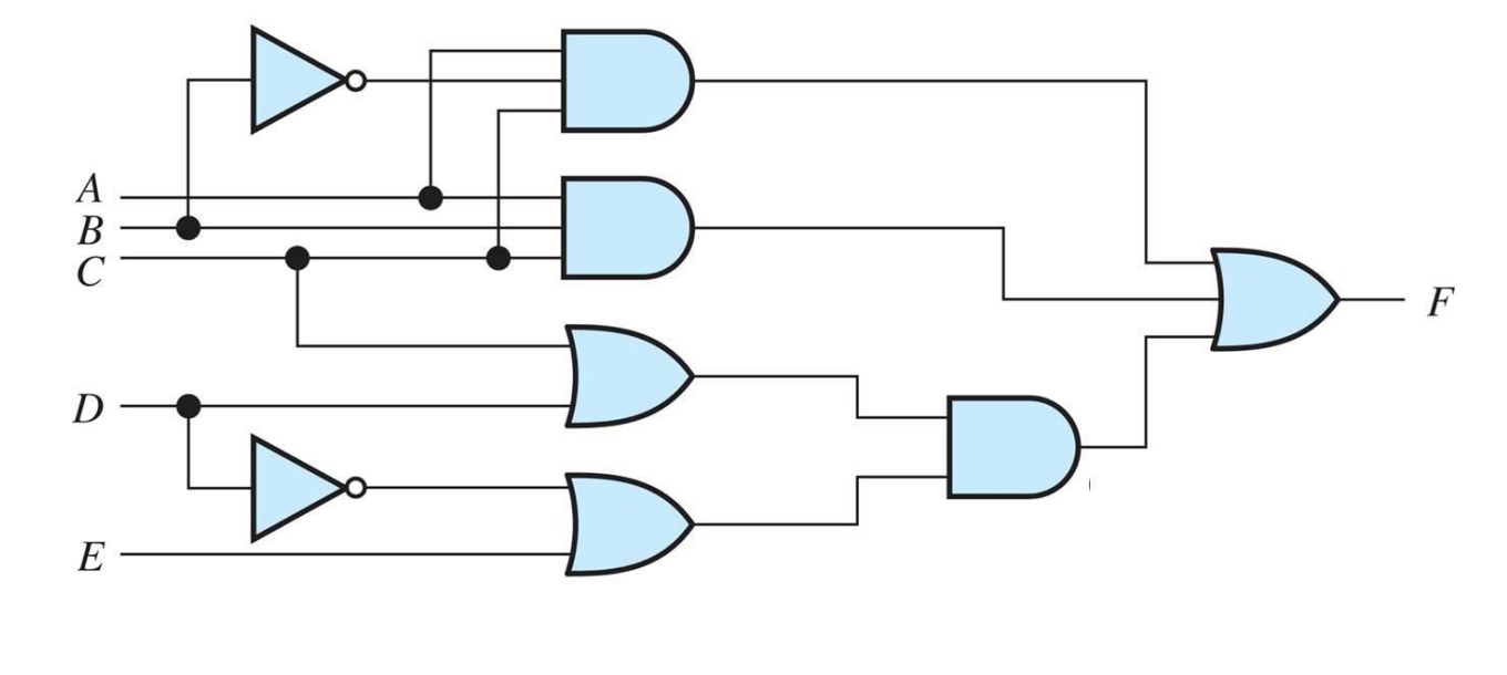 Solved Write a Boolean expression for the output of each of | Chegg.com