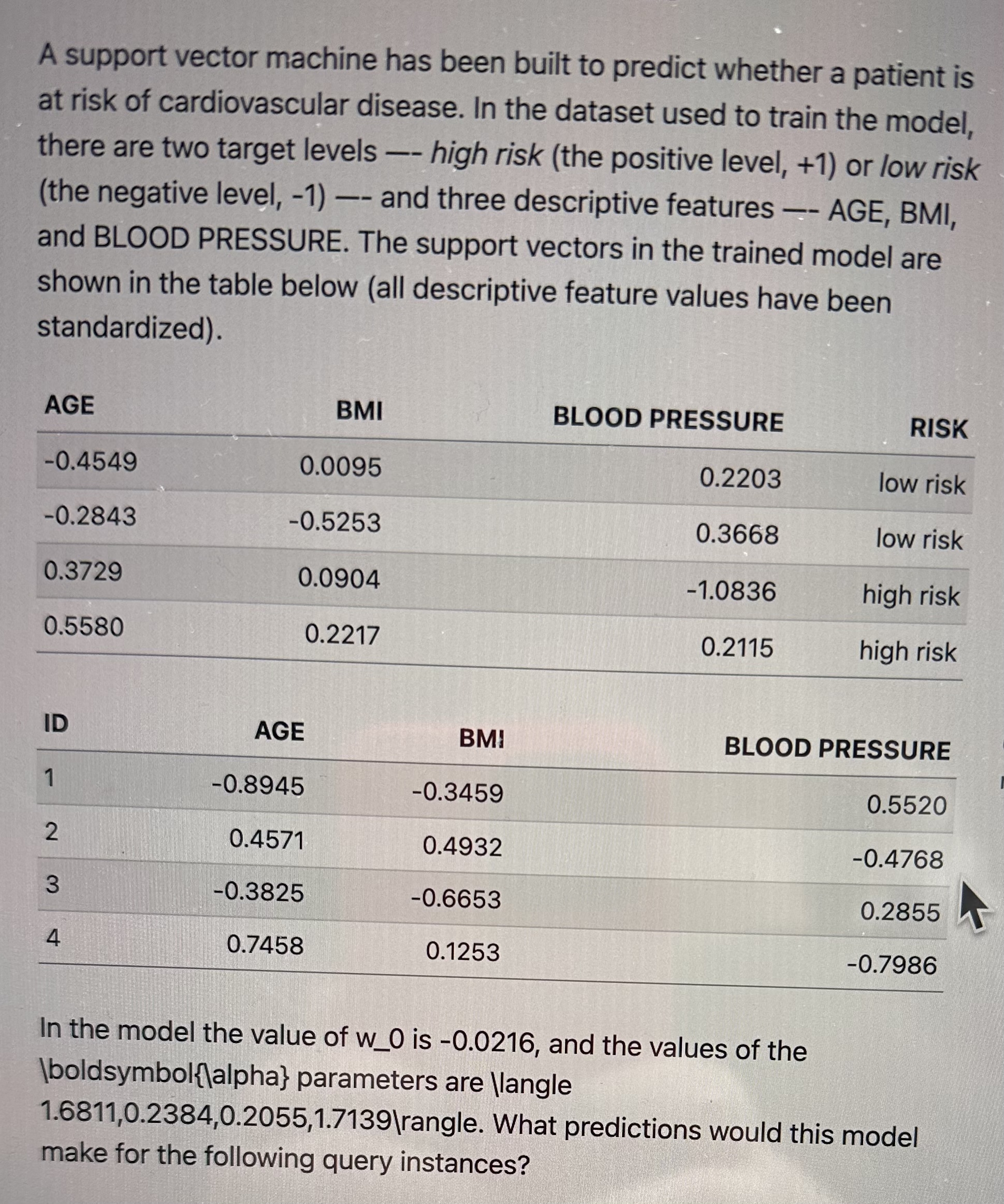 Solved A support vector machine has been built to predict | Chegg.com