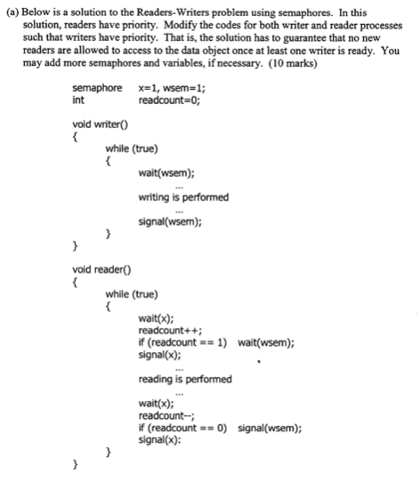 Solved //0102B Q2a Modify the codes for both writer and | Chegg.com