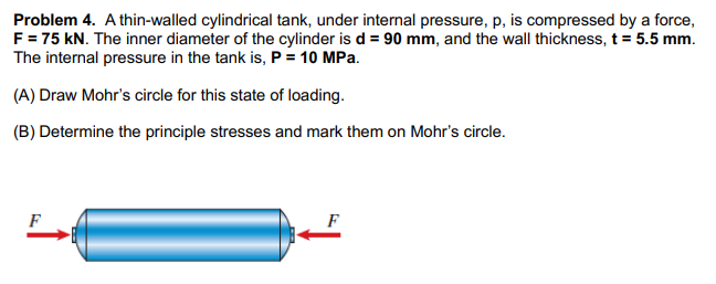 Solved Biomechanics: A thin-walled cylindrical tank, under | Chegg.com