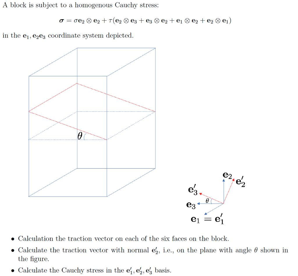 Solved A block is subject to a homogenous Cauchy stress: | Chegg.com