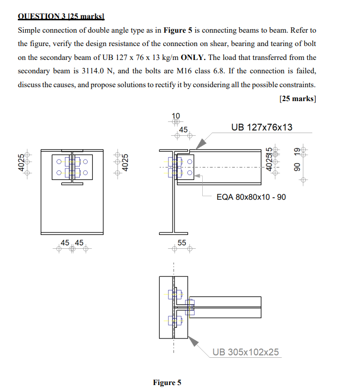 Solved QUESTION 3 125 marks) Simple connection of double | Chegg.com