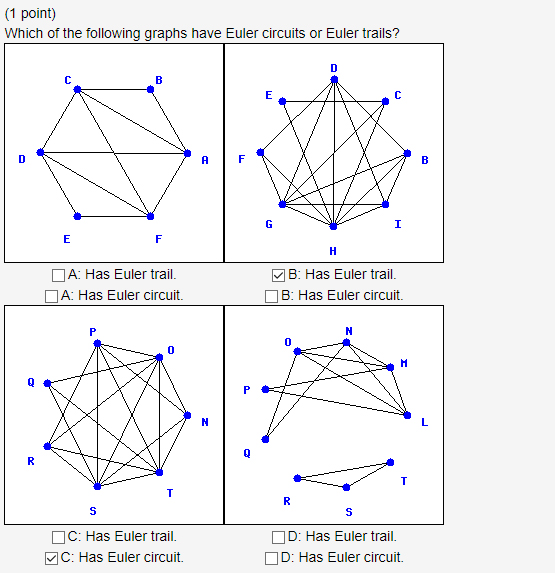 Solved 1 Point Which Of The Following Graphs Have Euler