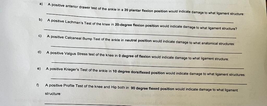 Solved a) A positive anterior drawer test of the ankle in a | Chegg.com