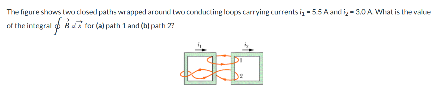 Solved The figure shows two closed paths wrapped around two | Chegg.com