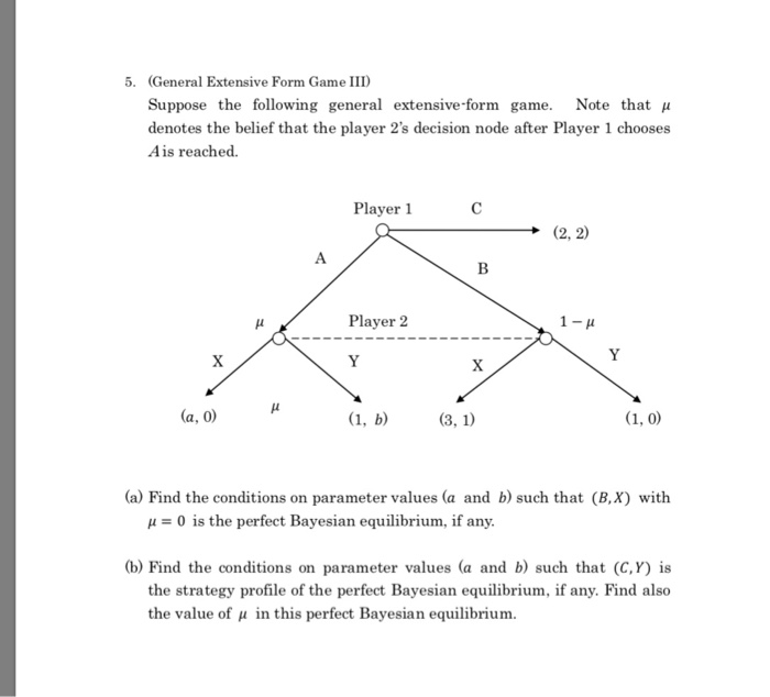 Solved 5. (General Extensive Form Game IID Suppose the | Chegg.com