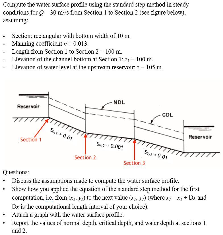 Solved Compute the water surface profile using the standard | Chegg.com