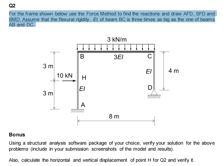 For the frame shown below use the Force Method to | Chegg.com