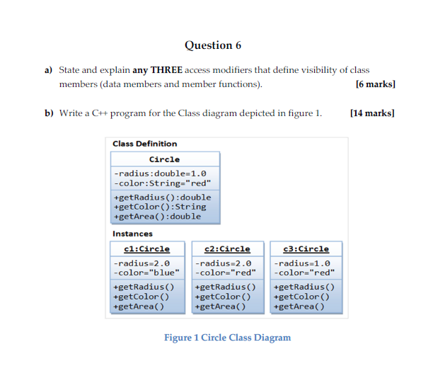 Solved a) State and explain any THREE access modifiers that | Chegg.com