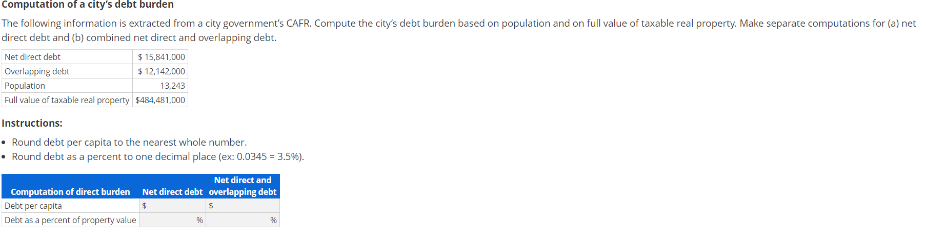 Solved Computation of a city's debt burden The following | Chegg.com