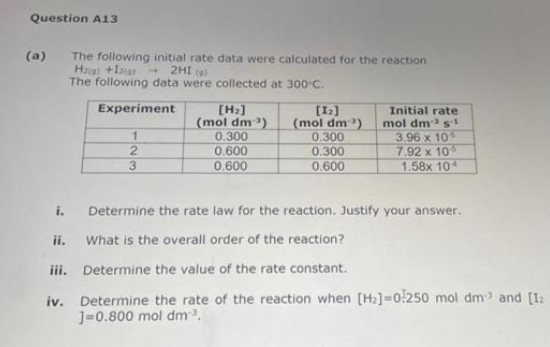 Solved The following initial rate data were calculated for | Chegg.com