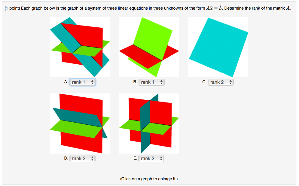 Solved the rank can not be o the answer is either rank 1 2 | Chegg.com