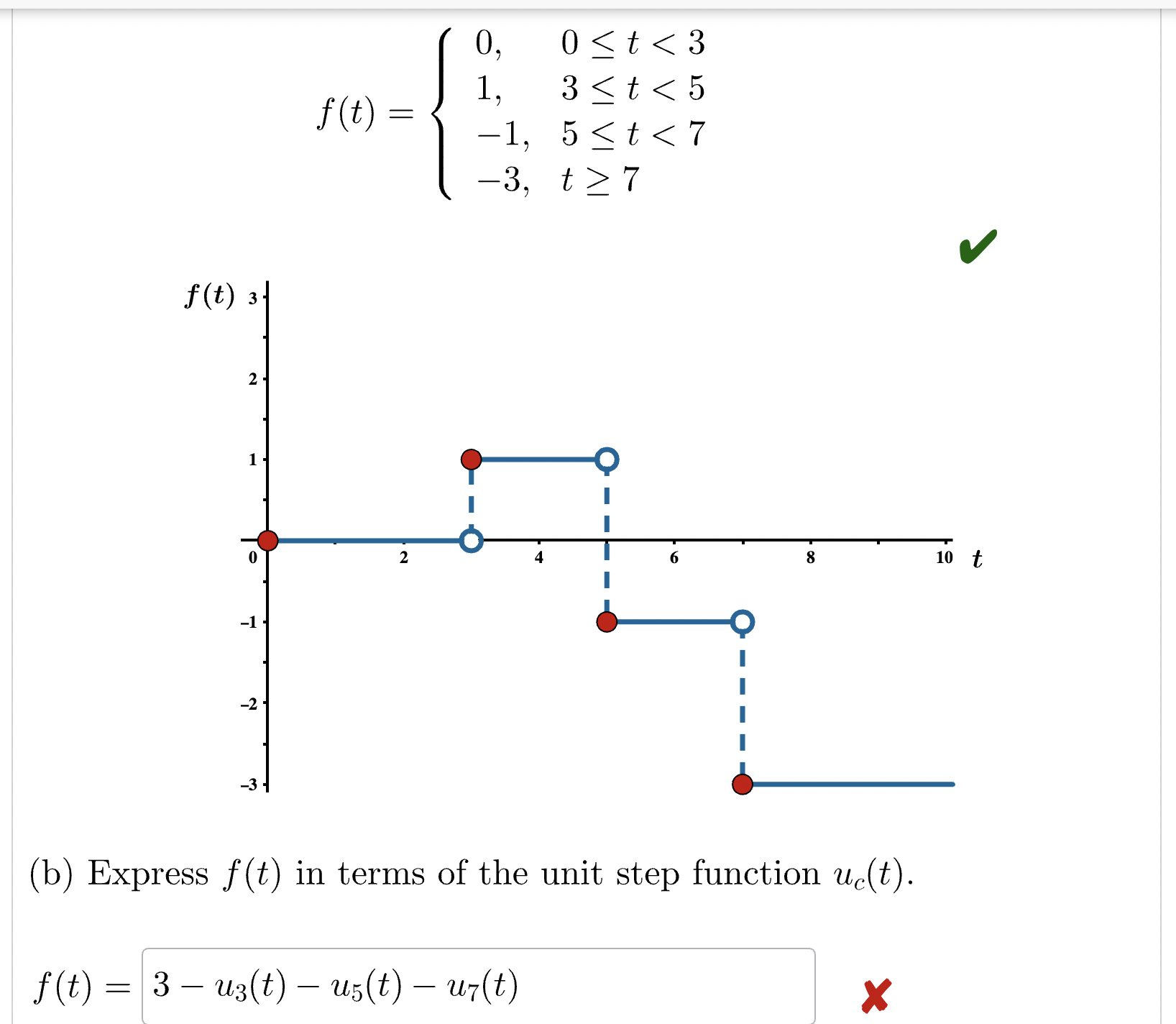 Solved f(t)={0,0≤t