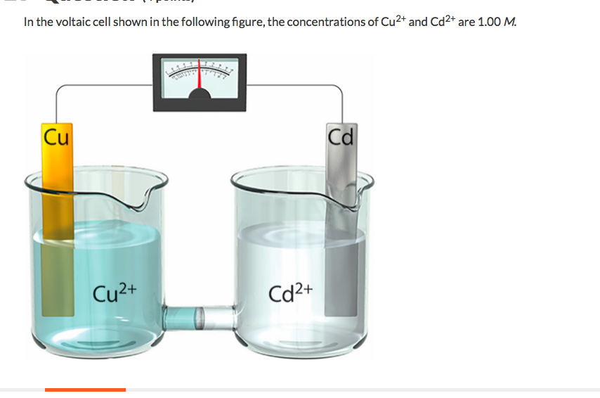 Solved In the voltaic cell shown in the following figure, | Chegg.com