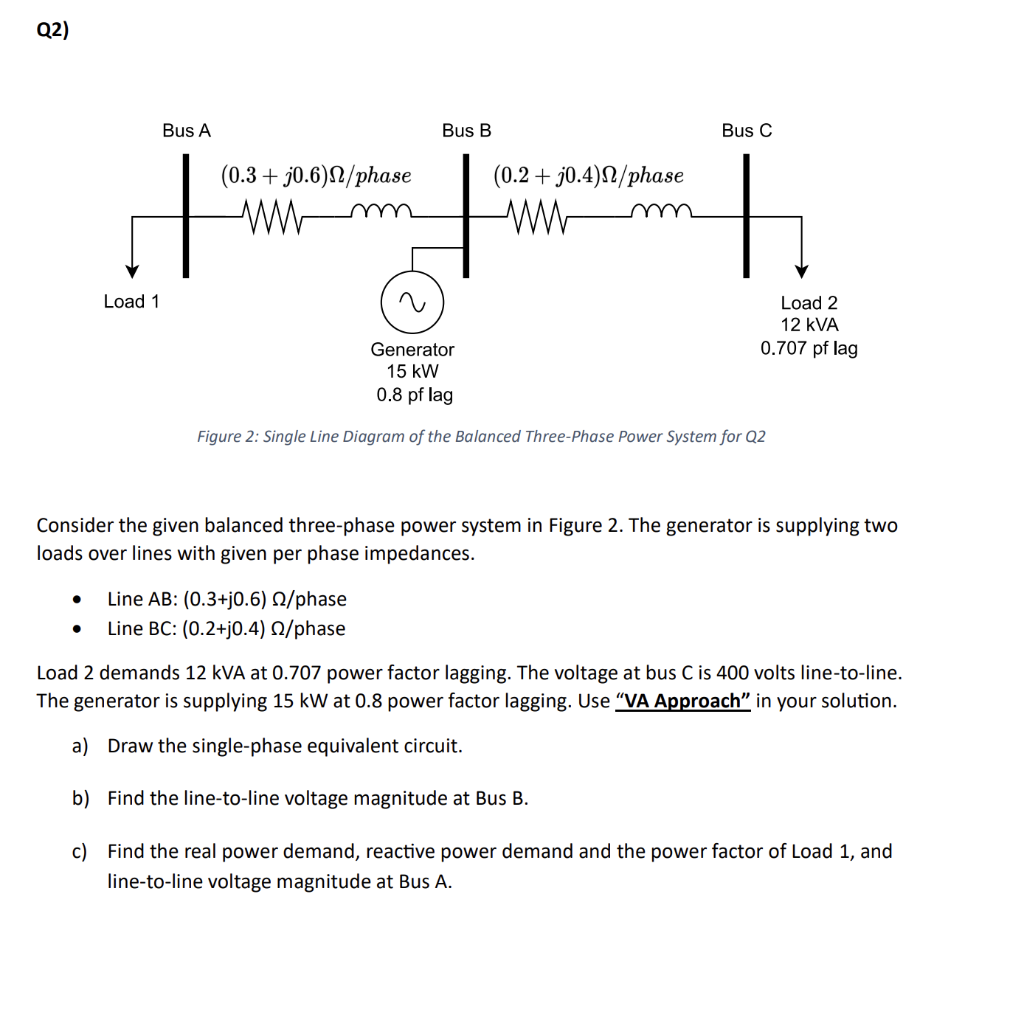 Solved Figure 2: Single Line Diagram of the Balanced | Chegg.com