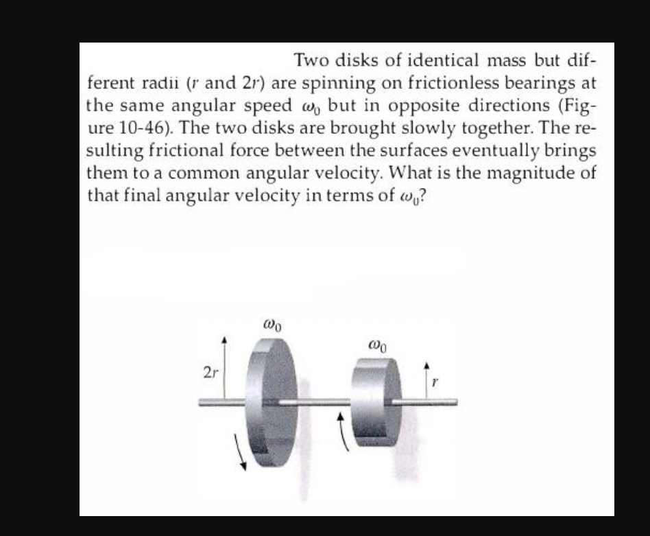 Solved Two disks of identical mass but dif- ferent radii (r | Chegg.com