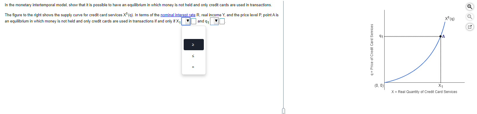Solved In the monetary intertemporal model, show that it is | Chegg.com