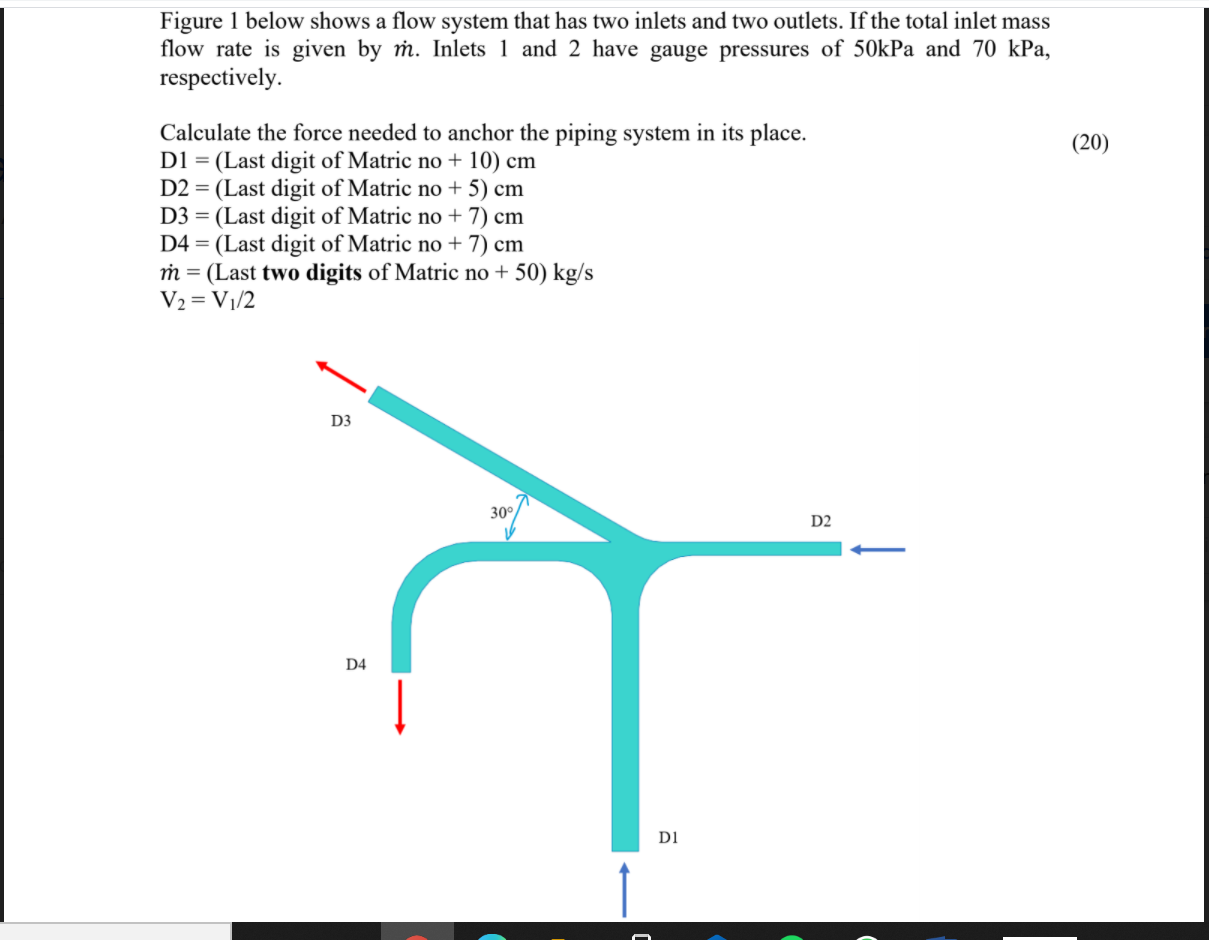 Solved Figure 1 below shows a flow system that has two | Chegg.com