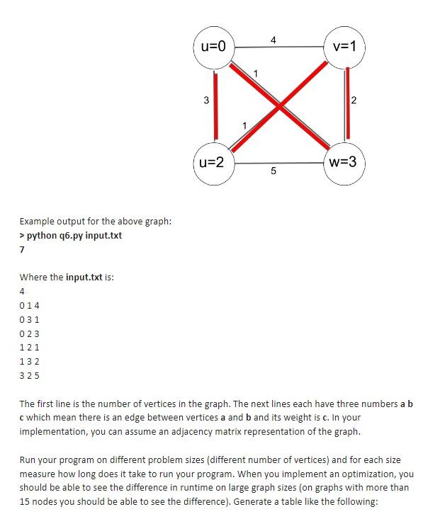 [bonus - 20 points] Q6. For the traveling salesman | Chegg.com