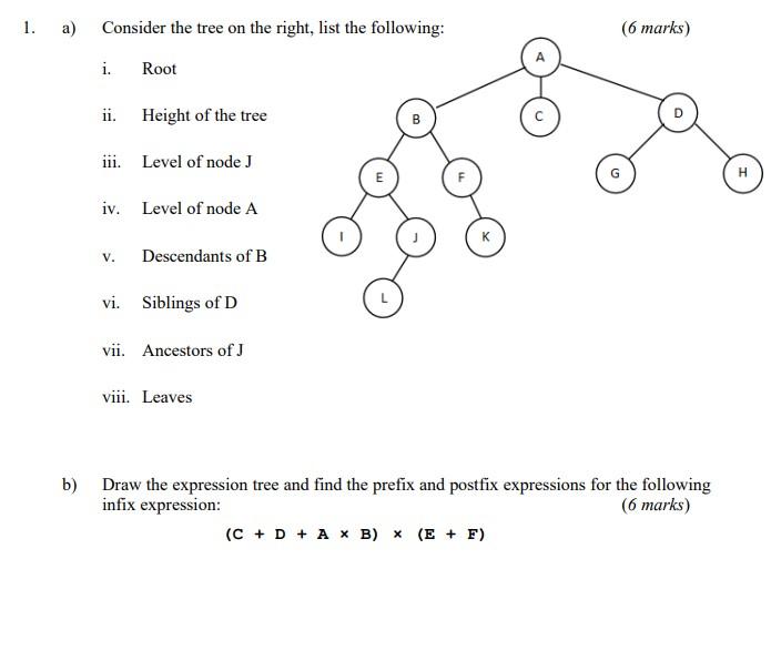 Solved a) Consider the tree on the right, list the | Chegg.com