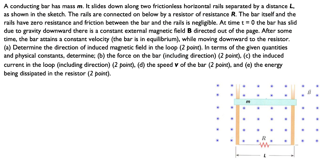 Solved A conducting bar has mass m. It slides down along two | Chegg.com