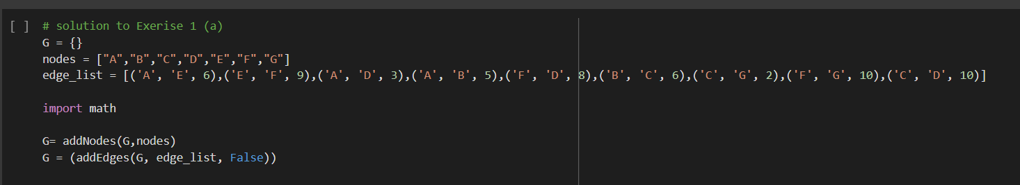 Solved Minimum Spanning Tree Objectives In This Lab We