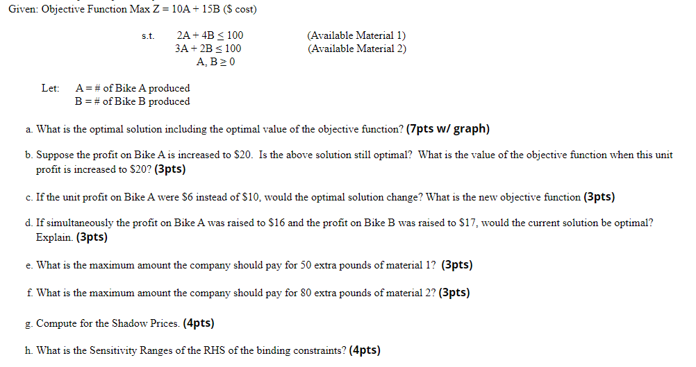 Solved Given: Objective Function Max Z = 10A + 15B ($ cost) | Chegg.com