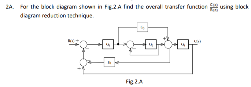 Solved C(S) using block 2A. For the block diagram shown in | Chegg.com
