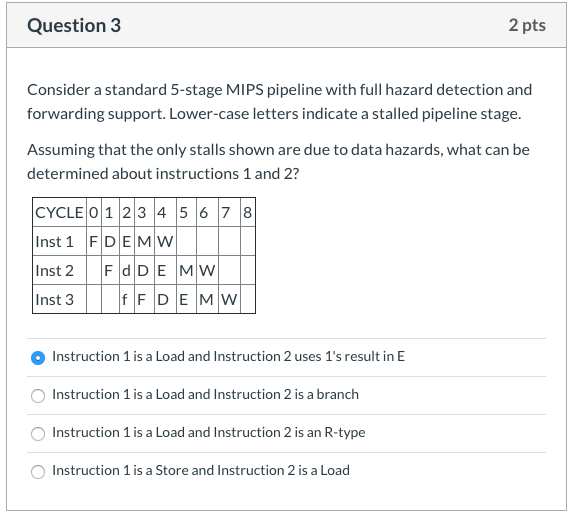 Solved Question 3 2 pts Consider a standard 5-stage MIPS | Chegg.com