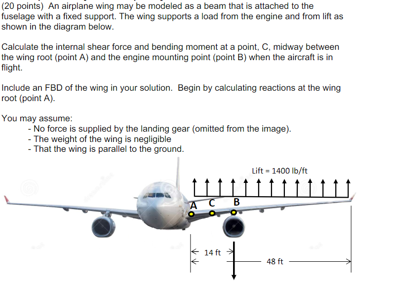 Solved (20 points) An airplane wing may be modeled as a beam | Chegg.com