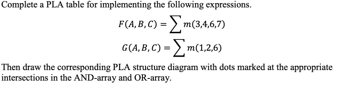 Solved Complete a PLA table for implementing the following | Chegg.com