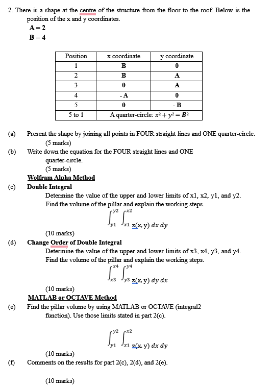 Solved Hi Good day. Pls help me to find the answer with | Chegg.com