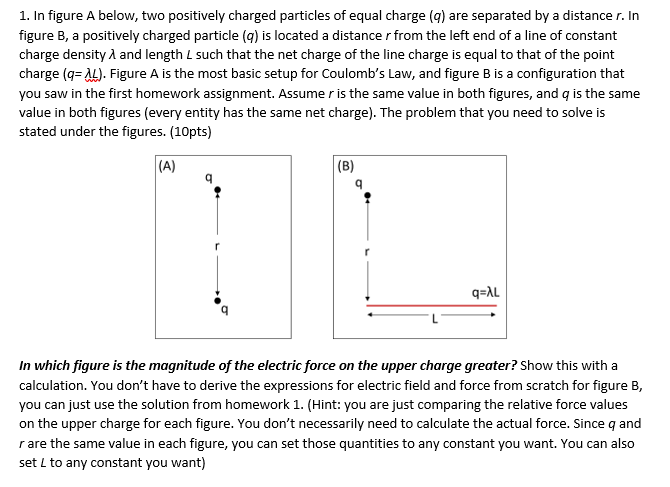 Solved 1. In figure A below, two positively charged | Chegg.com
