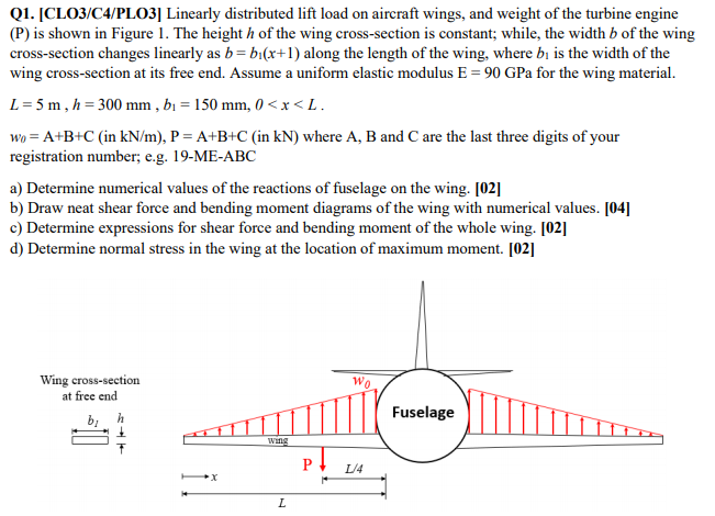 Solved Q1. [CLO3/C4/PL03] Linearly distributed lift load on | Chegg.com