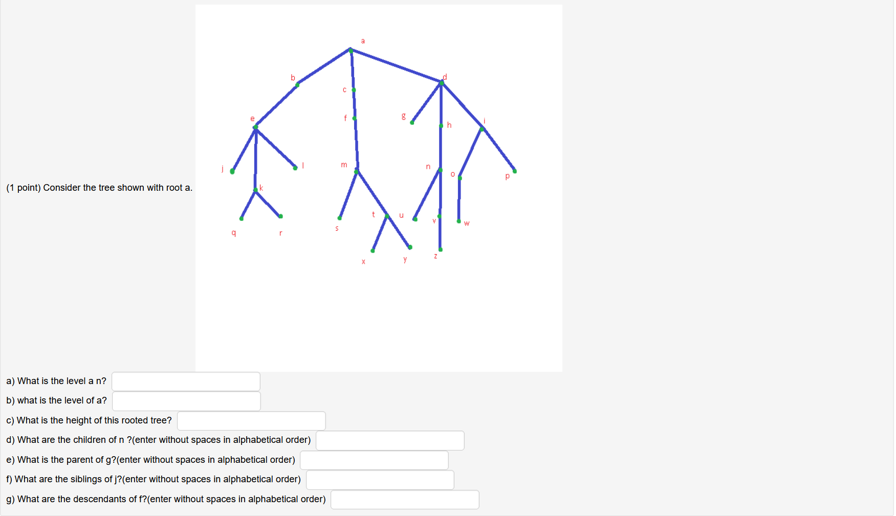 Solved (1 point) Consider the tree shown with root a. a) | Chegg.com
