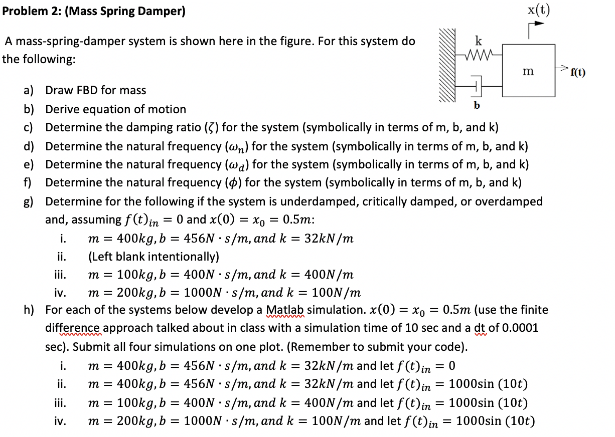 Solved Problem 2: (Mass Spring Damper) A mass-spring-damper | Chegg.com