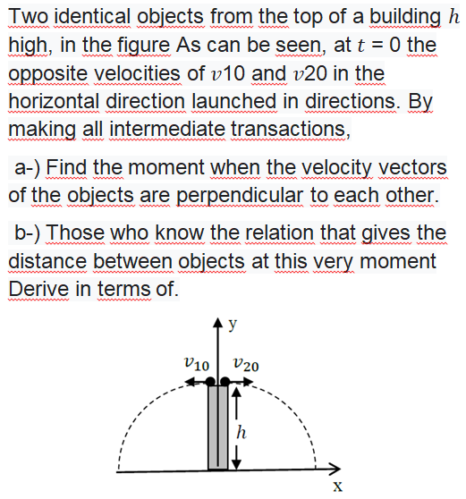 Solved Two identical objects from the top of a building h | Chegg.com