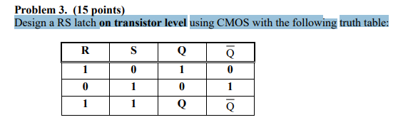 Solved Problem 3. (15 points) Design a RS latch on | Chegg.com